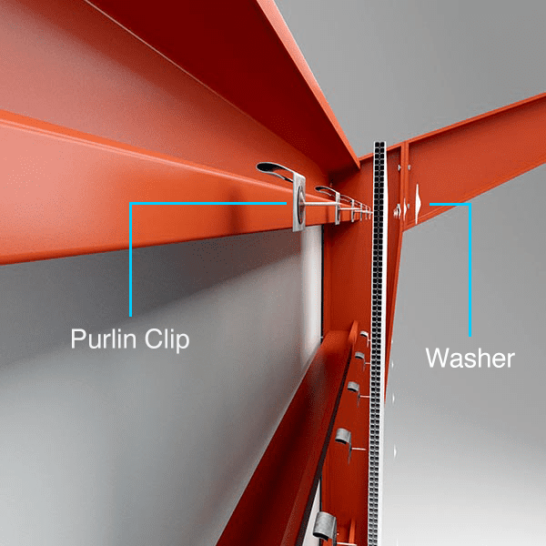 FI-FOIL® Visualizer