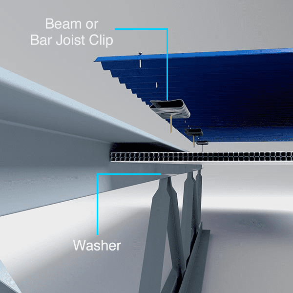 FI-FOIL® Visualizer