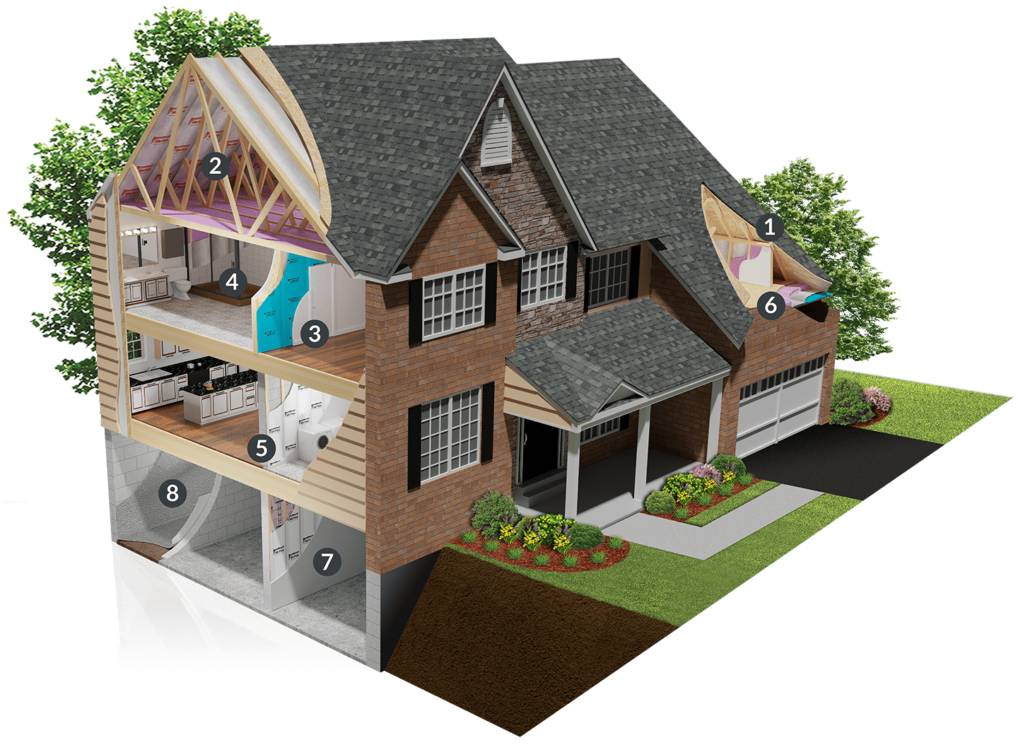 FI-FOIL® Visualizer