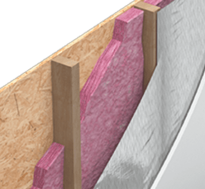 A Guide to Understanding Reflective Insulation | FI-FOIL®